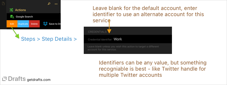 Credentials | Drafts User Guide